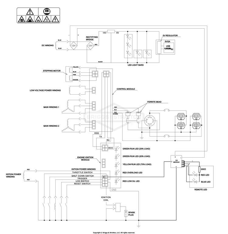 Briggs & Stratton 030766-01 - 6,500 Watt Briggs & Stratton Inverter ...