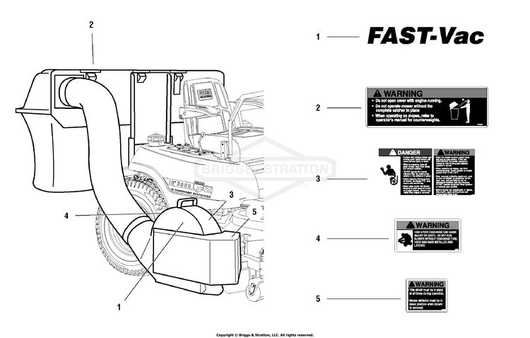 Ferris 5046766 - 61" 3-Bag System (IS3000Z Series) Attachment ...