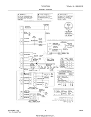 FAFW3574KA0 Interactive Exploded View