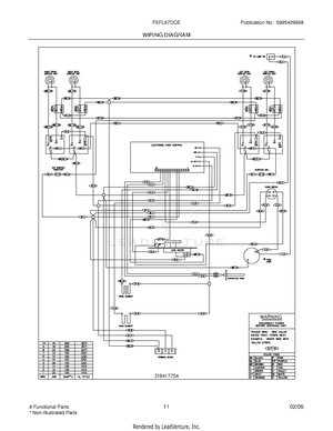 FEFL67DCE Interactive Exploded View