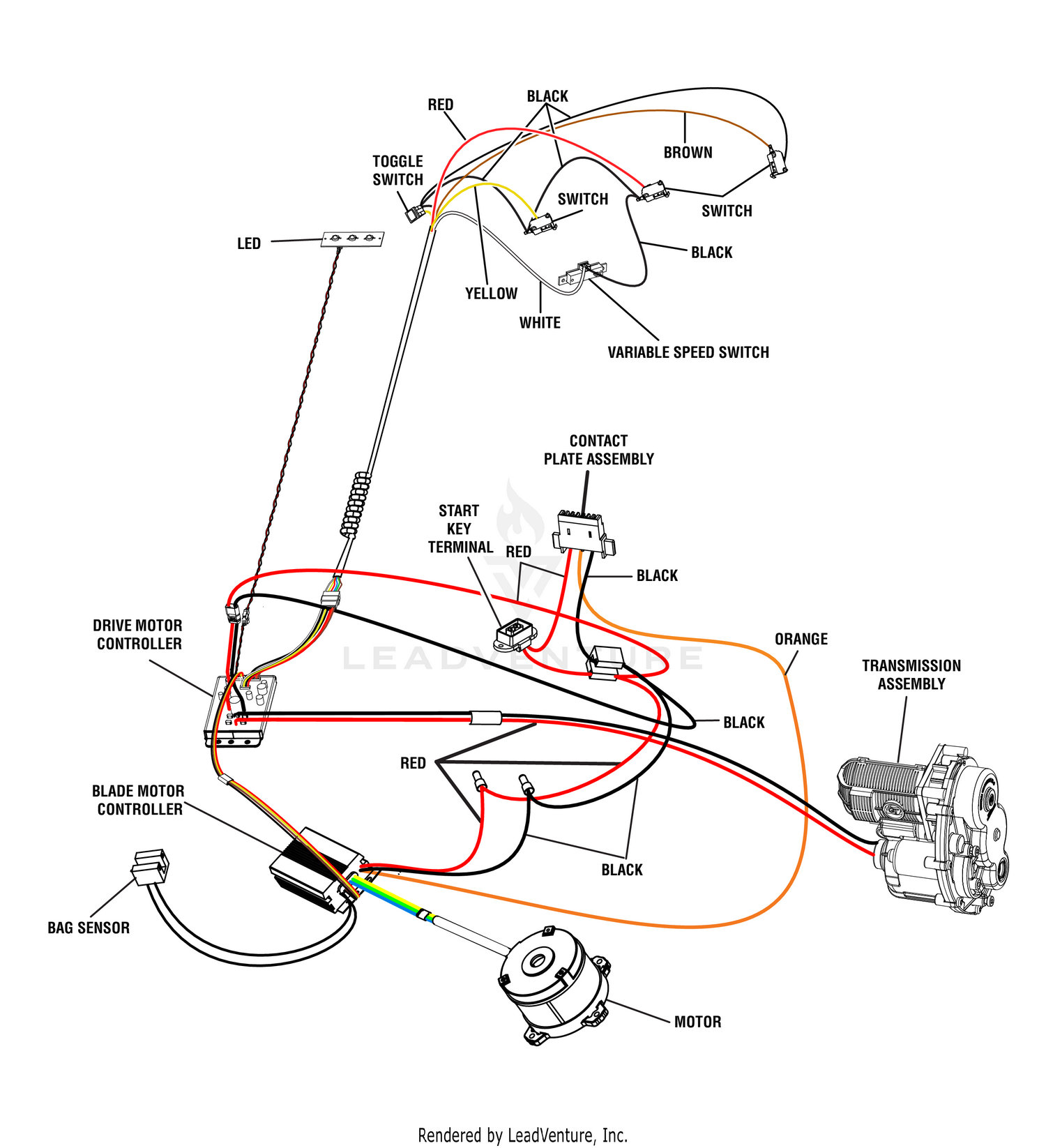 Lawn Mower Exploded View