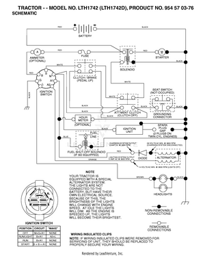 Husqvarna LTH1742 - LTH1742D (2003-05) Riding Tractor | Partswarehouse