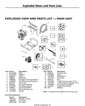 Husqvarna 1337PW (2003-03) Pressure Washer | Partswarehouse