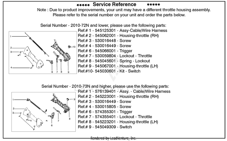 Husqvarna 128 LDX (2010-03) Trimmer | Partswarehouse