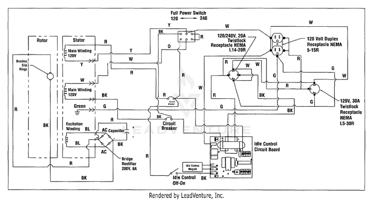 Troy-Bilt 52405 6000W (9 hp) Generator | PartsWarehouse