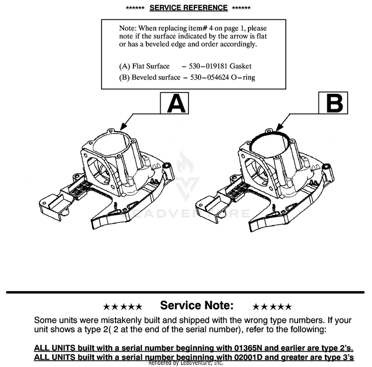 Weed Eater GHT220 Gas Hedge Trimmer Type 3 Parts and Accessories at ...